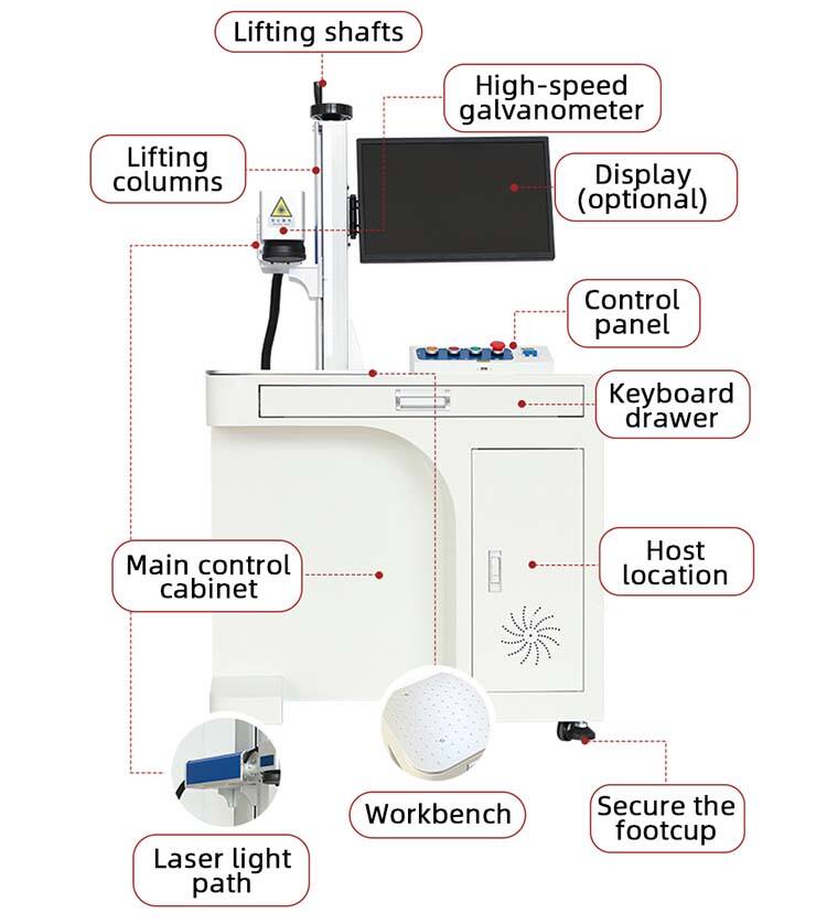 Visual Positioning Fiber Laser Marking Machine